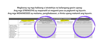 SWOT_Analysis.pdf
