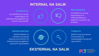 SWOT_Analysis.pdf