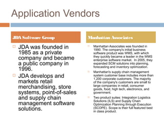 Jda manhattan | PPT | Logistics | Business