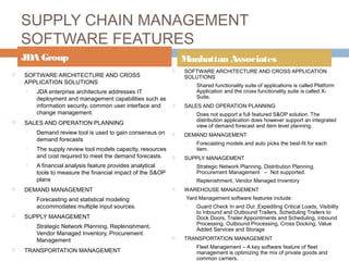 Jda manhattan | PPT | Logistics | Business
