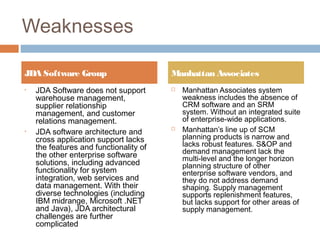 Jda manhattan | PPT | Logistics | Business