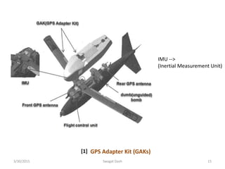 JDAM using GPS | PPTX