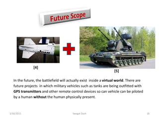 JDAM using GPS | PPTX