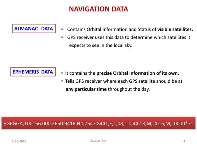 JDAM using GPS | PPTX | Auto Navigation Systems | Auto Technology
