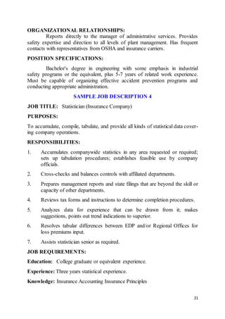LIVE PROJECT ON JOB DESCRIPTION AND JOB ENGAGEMENT OF EMPLOYEES IN IT ...