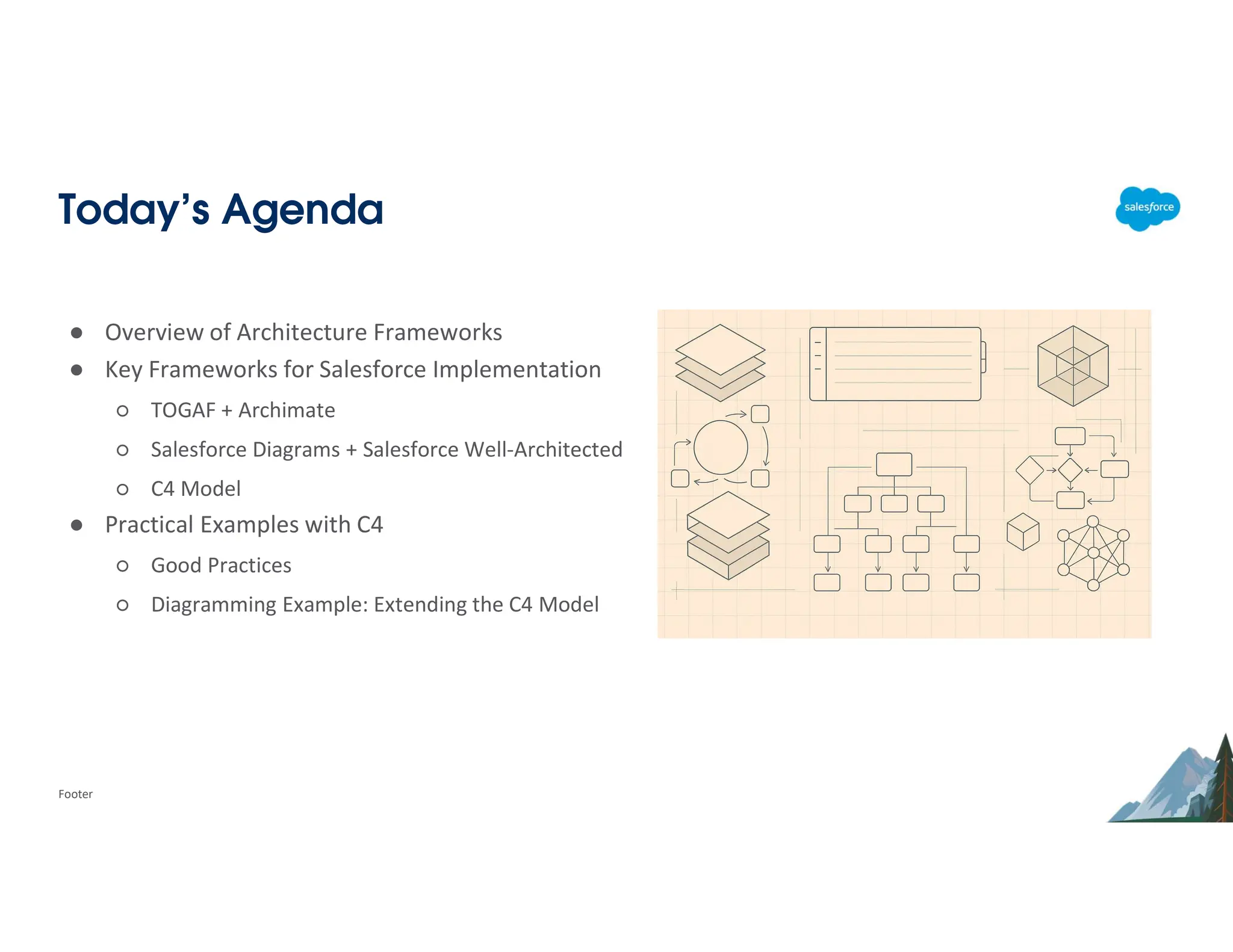 Unlocking the Power of Salesforce Architecture: Frameworks for ...