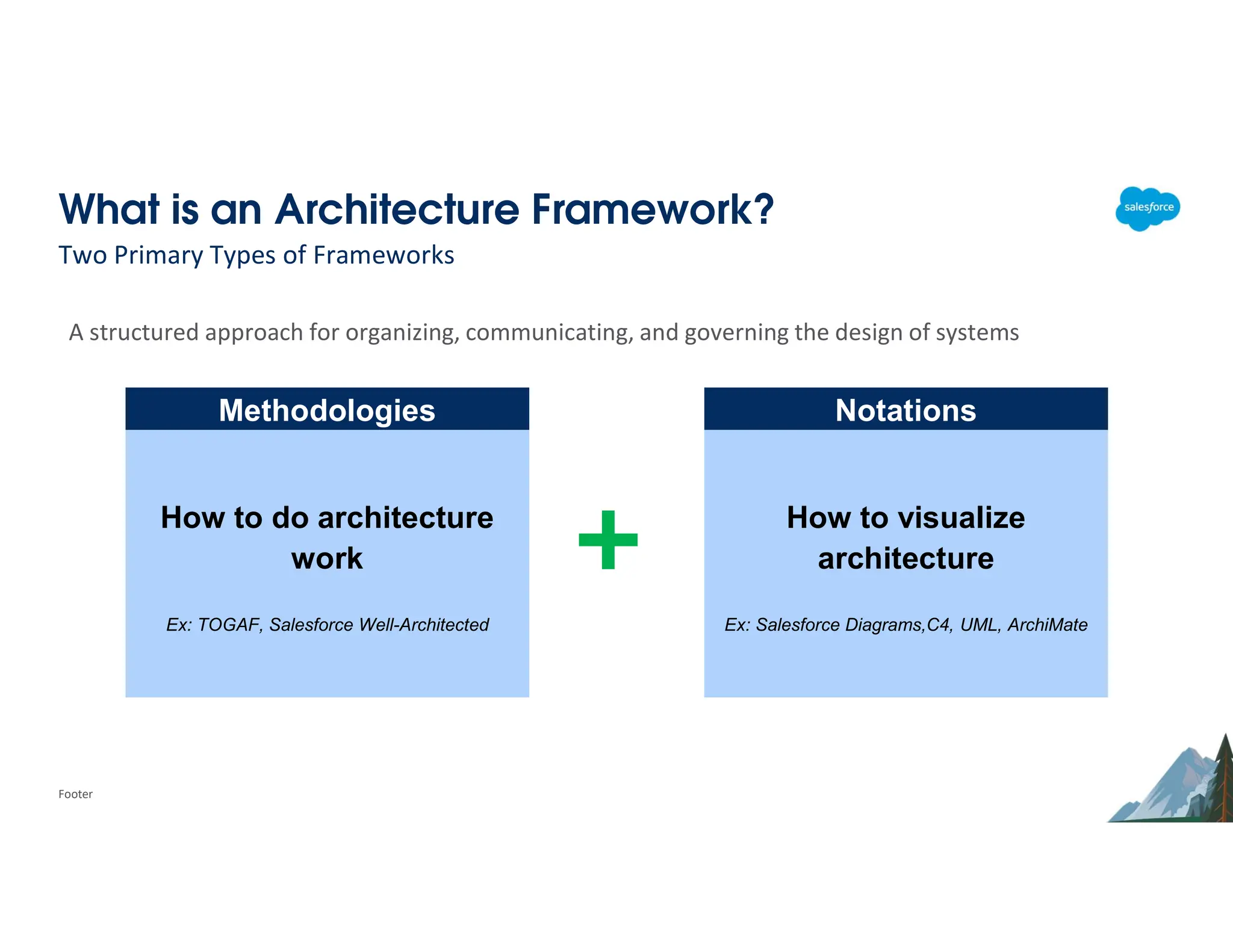 Unlocking the Power of Salesforce Architecture: Frameworks for Effective Solution Design | PDF