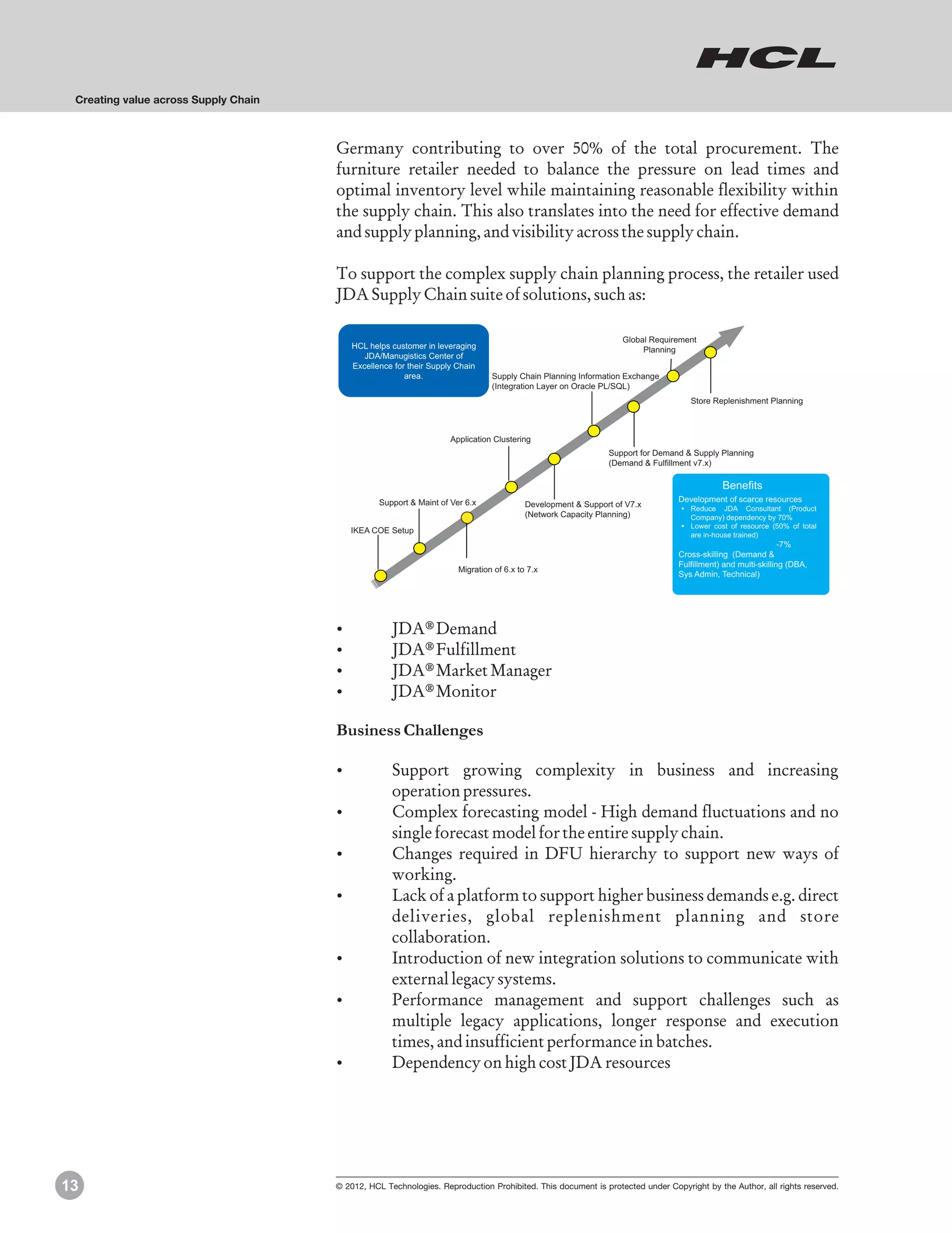 HCLT Whitepaper: Responsive Efficient Customer- focused Creating Value ...