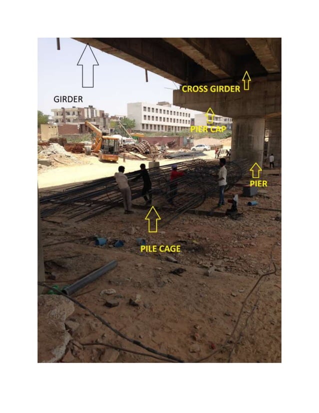 Training Report on Bridge Construction | DOCX