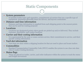JDA Transportation and Logistics Management-1.pptx