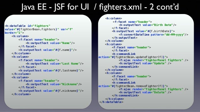 jDays2015 - JavaEE vs. Spring Smackdown