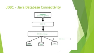 Fundamentals of JDBC | PPT