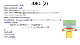 JDBC - JPA - Spring Data | PPTX