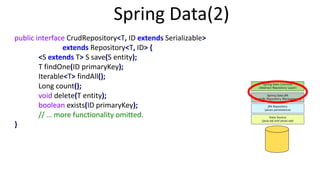 JDBC - JPA - Spring Data | PPTX