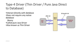 java Jdbc | PPT