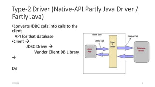 java Jdbc | PPT