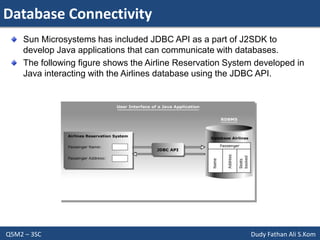 Database Connectivity with JDBC | PPTX | Databases | Computer Software and Applications