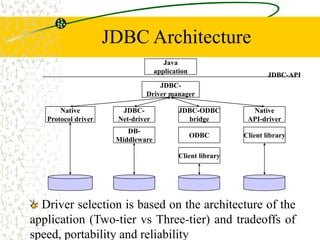 JDBC.ppt