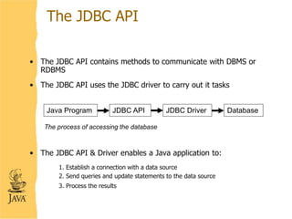 JDBC.ppt