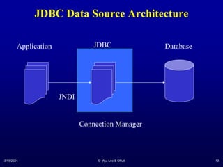 JDBC.ppt database connectivity in java ppt | PPT