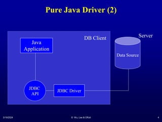 JDBC.ppt database connectivity in java ppt | PPT