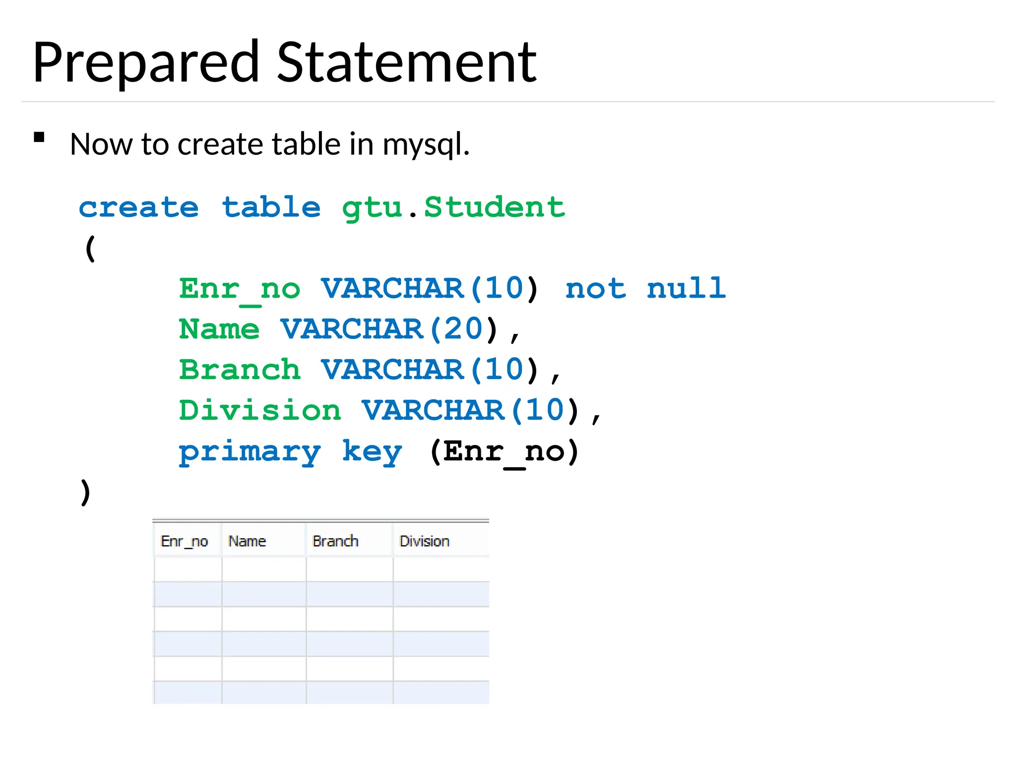 jdbc.pptx jdbc.pptxjdbc.pptxjdbc.pptxjdb | PPT
