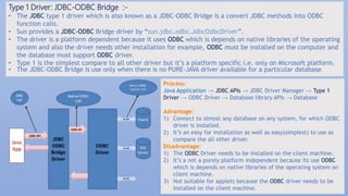 Jdbc driver types | PPT