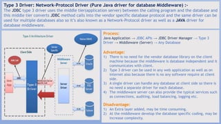 Jdbc driver types | PPT