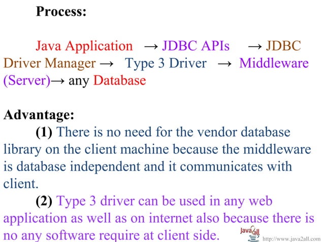 Jdbc architecture and driver types ppt | PPS