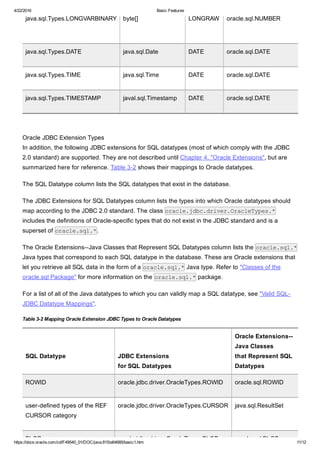 Jdbc basic features | PDF
