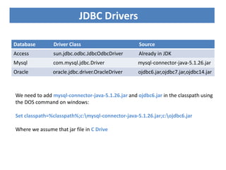 Jdbc | PPT | Free Download