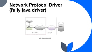 Jdbc drivers | PPT