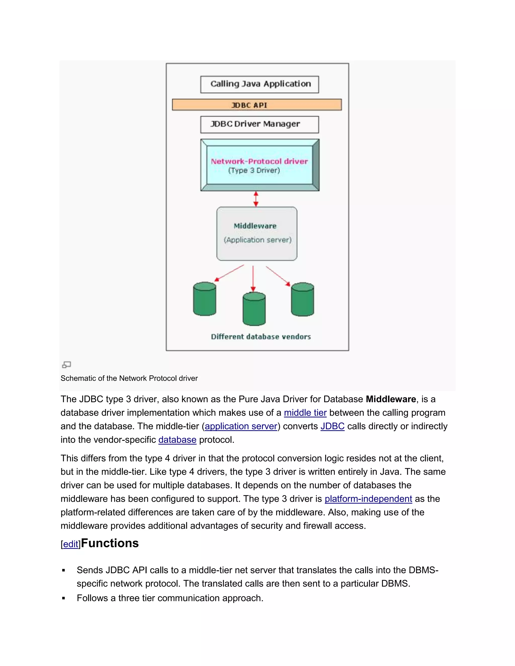 Jdbc driver types | PDF