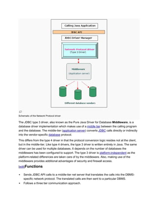 Jdbc driver types | PDF