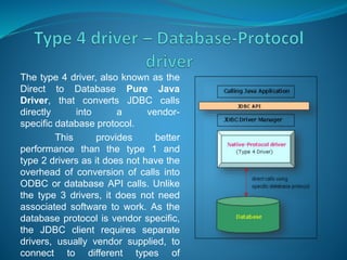 JDBC Driver Types | PPTX
