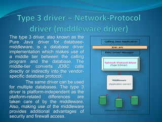 JDBC Driver Types | PPTX