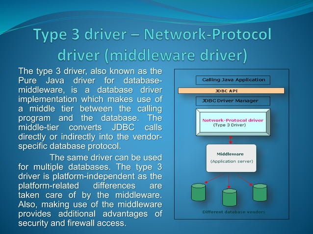 JDBC Driver Types | PPTX | Databases | Computer Software and Applications