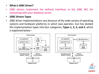 Jdbc in servlets | PPT