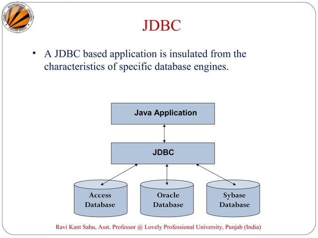 Jdbc slide for beginers | PPT