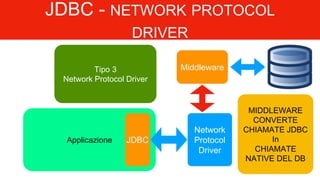 TIpologie di Driver JDBC a confronto | PPT