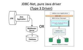JDBC with MySQL.pdf