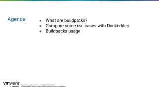 JDConf 2025 - Paketo Buildpacks : the best way to build Java container ...