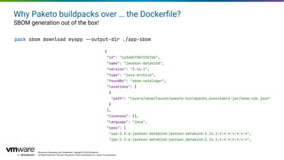JDConf 2025 - Paketo Buildpacks : the best way to build Java container ...
