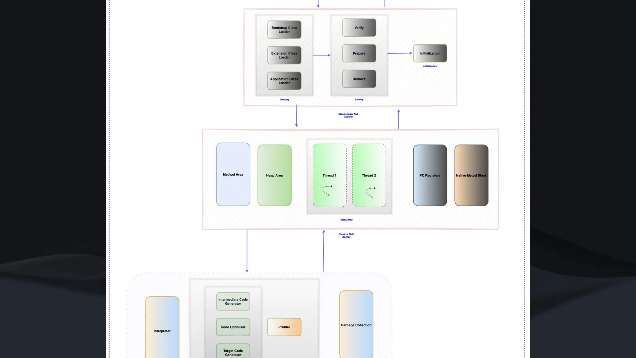 The Framework Redefining Java for Microservices and Beyond | PPTX