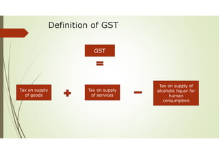 GST - Overview & Levy | PPT