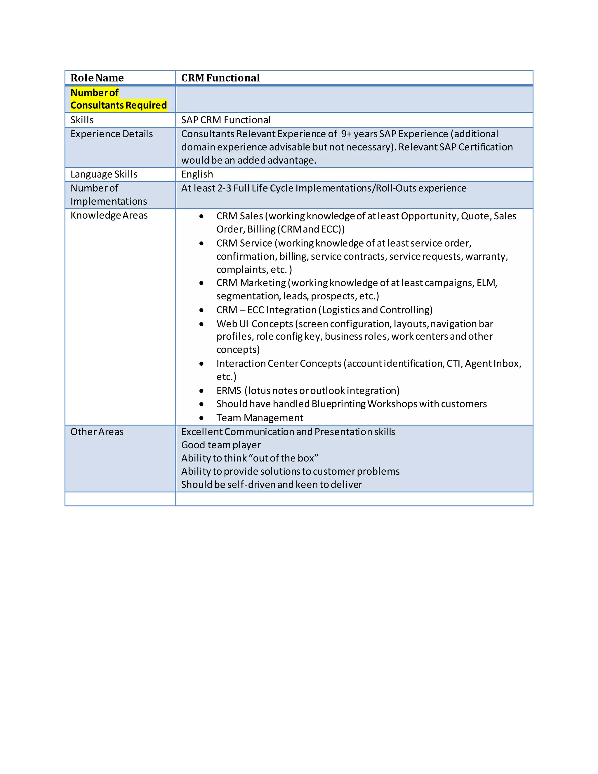 Jd crm functional_gcm5_6_implementation_generic | DOCX