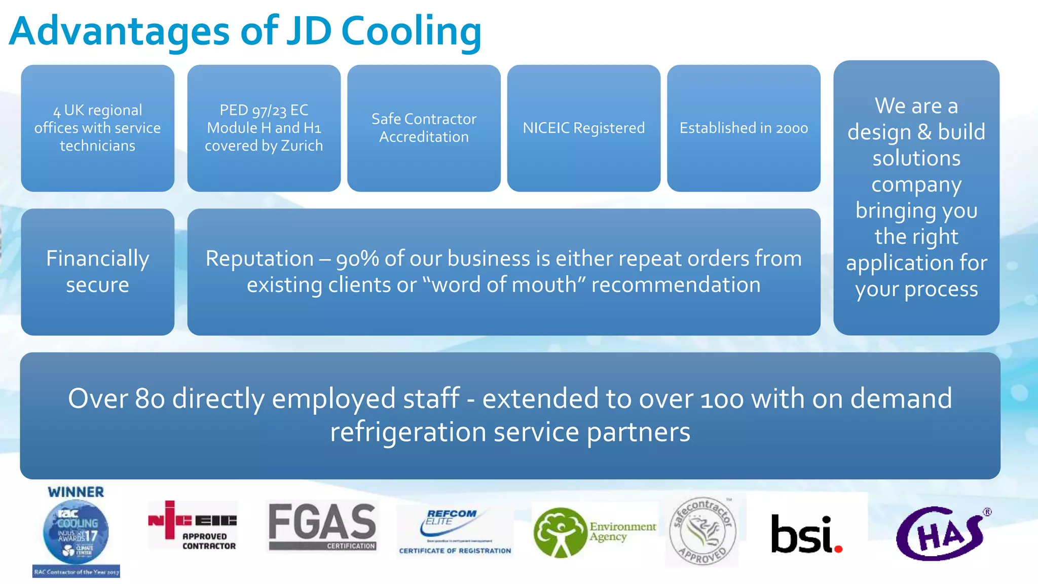 Jd Cooling Systems | PPT
