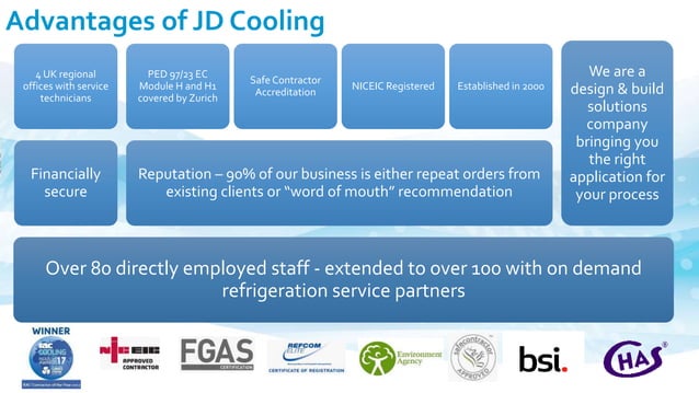 Jd Cooling Systems | PPT