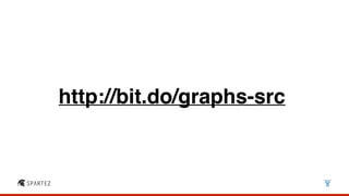 Graphs, Graphs everywhere - Lucene powered relation exploration | PPT