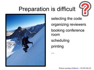 JDD Effective Code Review In Agile Teams | PDF | Technology & Computing